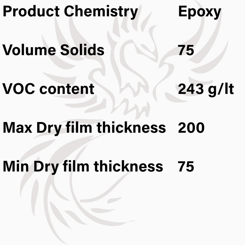 Intergard 251HS, International Paint, AkzoNobel