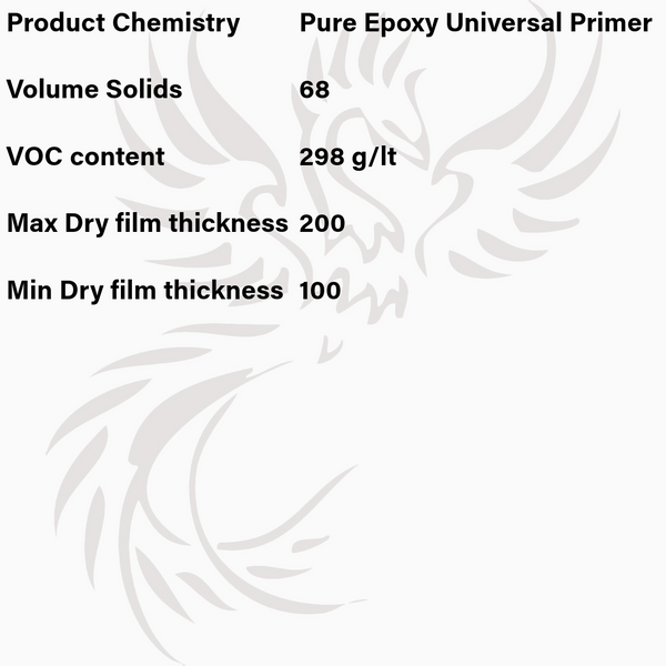 Intergard 7600, International Paint, AkzoNobel