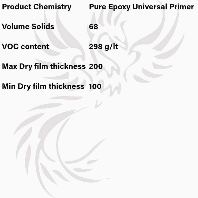 Intergard 7600, International Paint, AkzoNobel