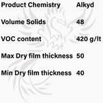 Interlac 665, International Paint, AkzoNobel