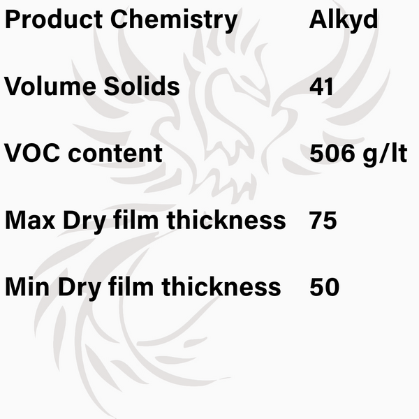 Interprime 198, International Paint, AkzoNobel