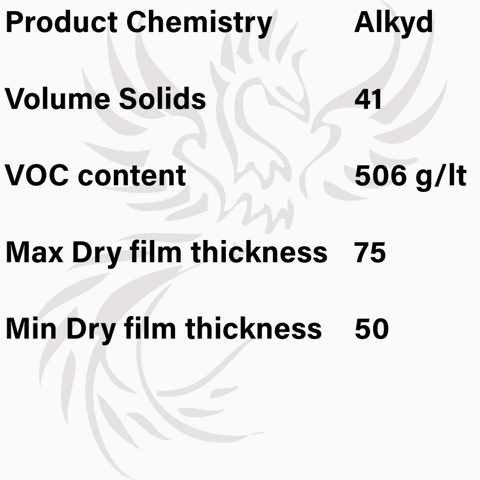 Interprime 198, International Paint, AkzoNobel