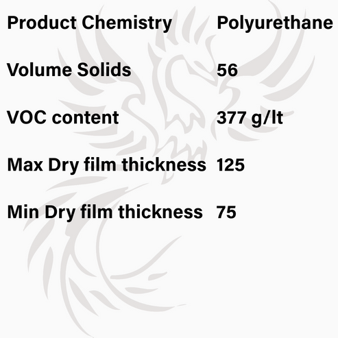 Interthane 870, International Paint, AkzoNobel