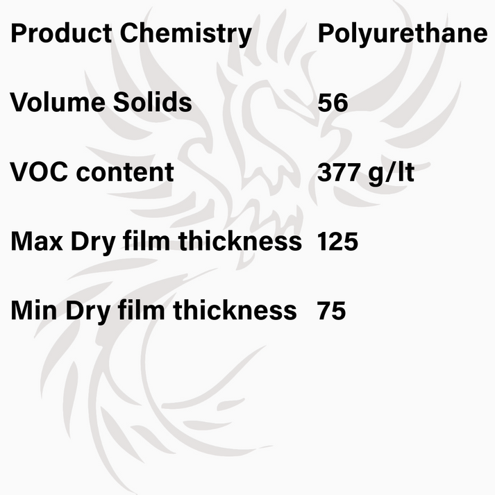Interthane 870, International Paint, AkzoNobel