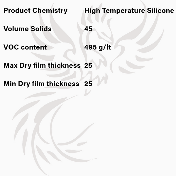 Intertherm 50, International Paint, AkzoNobel