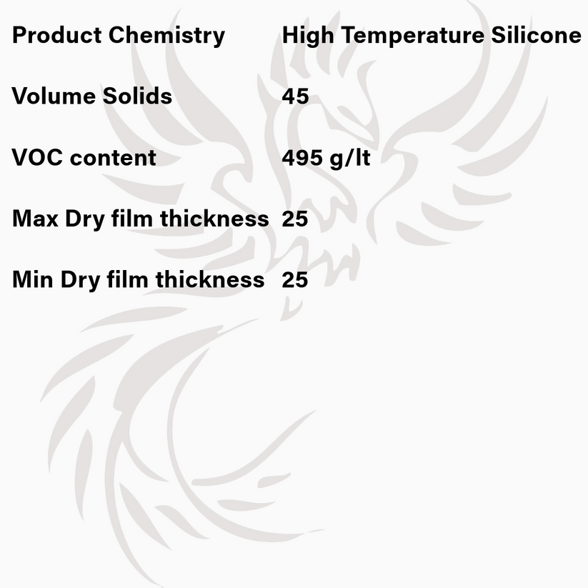 Intertherm 50, International Paint, AkzoNobel