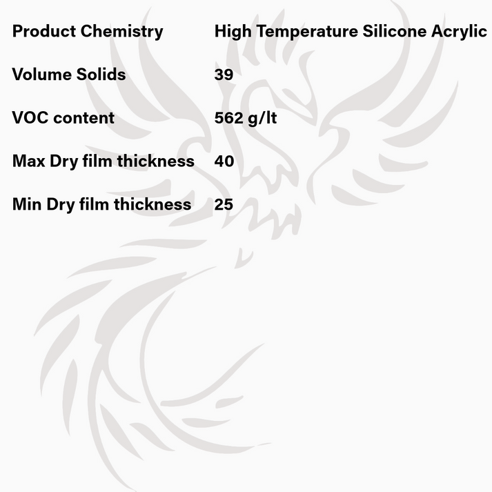 Intertherm 875, International Paint, AkzoNobel