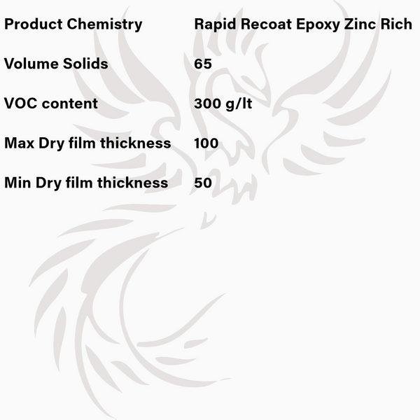 Interzinc 52E, International Paint, AkzoNobel