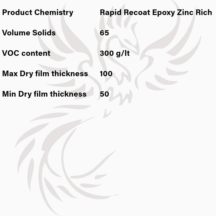 Interzinc 52E, International Paint, AkzoNobel