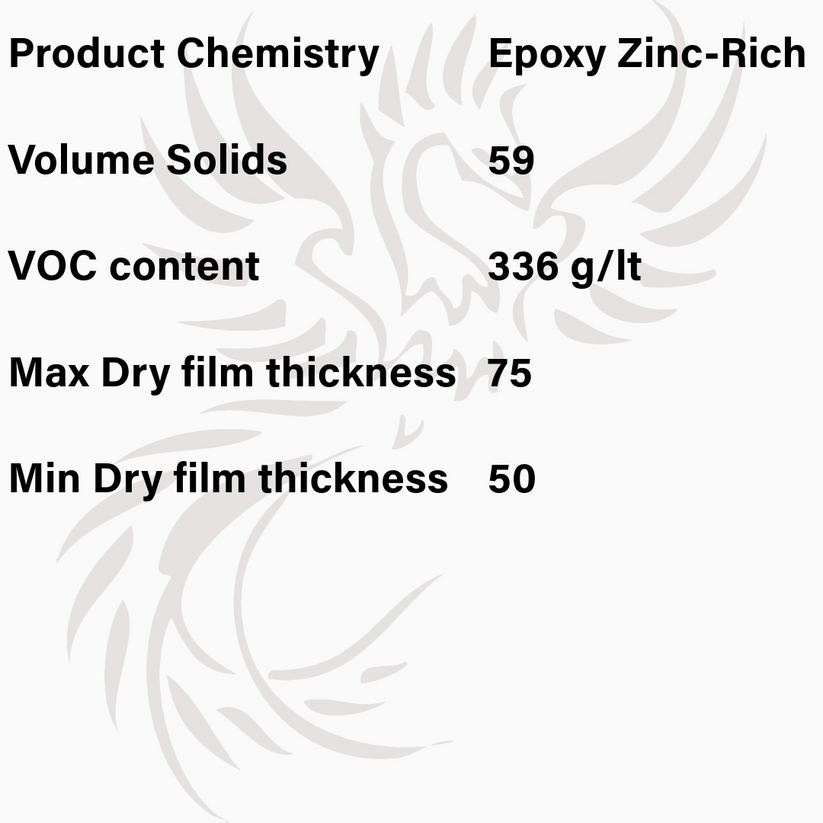 Interzinc 52, International Paint, AkzoNobel