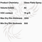 Interzone 1000, International Paint, AkzoNobel