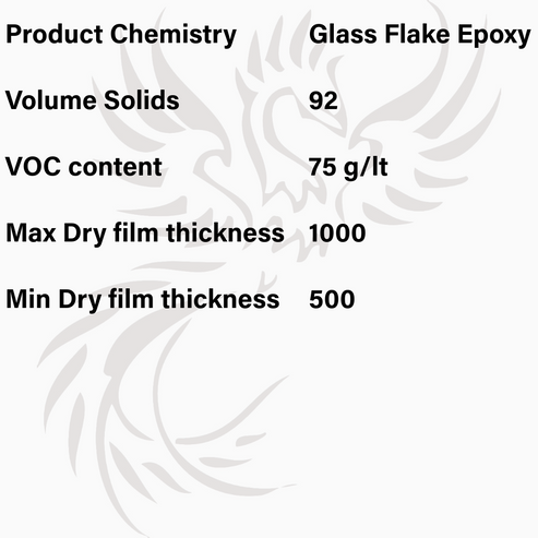 Interzone 1000, International Paint, AkzoNobel