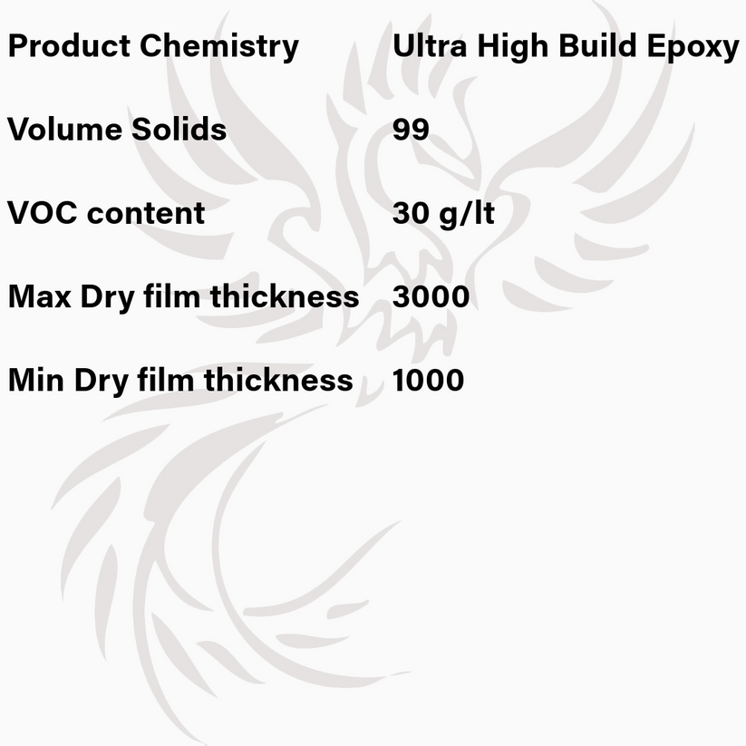 Interzone 485, International Paint, AkzoNobel